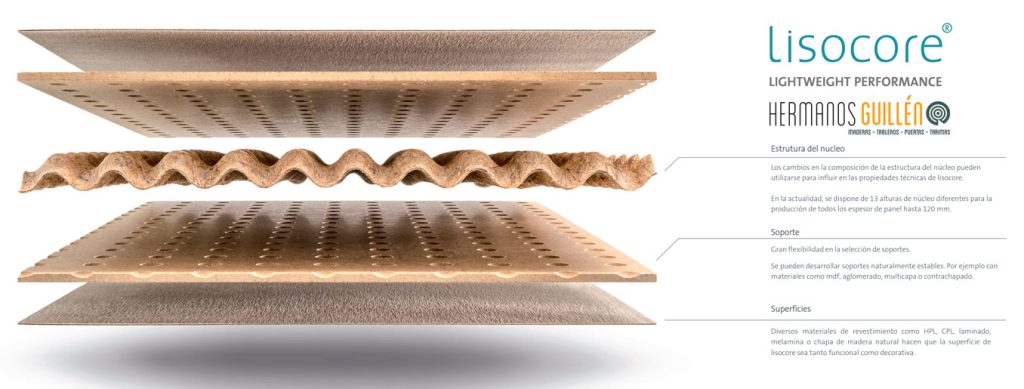 LISOCORE Panel Atamborado Ligero | MADERAS HERMANOS GUILLEN