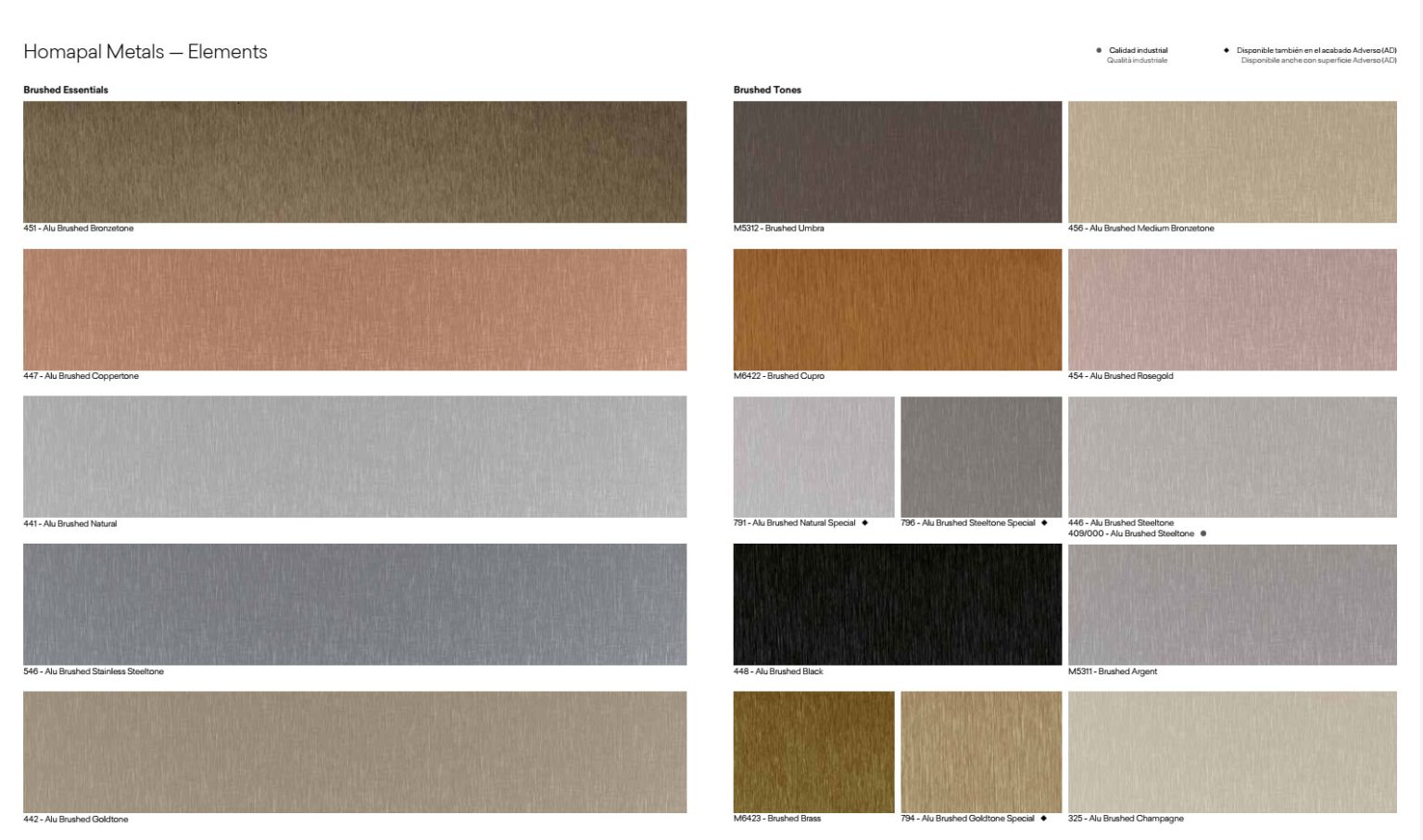 Laminados HPL Homapal – Formica | MADERAS HERMANOS GUILLEN