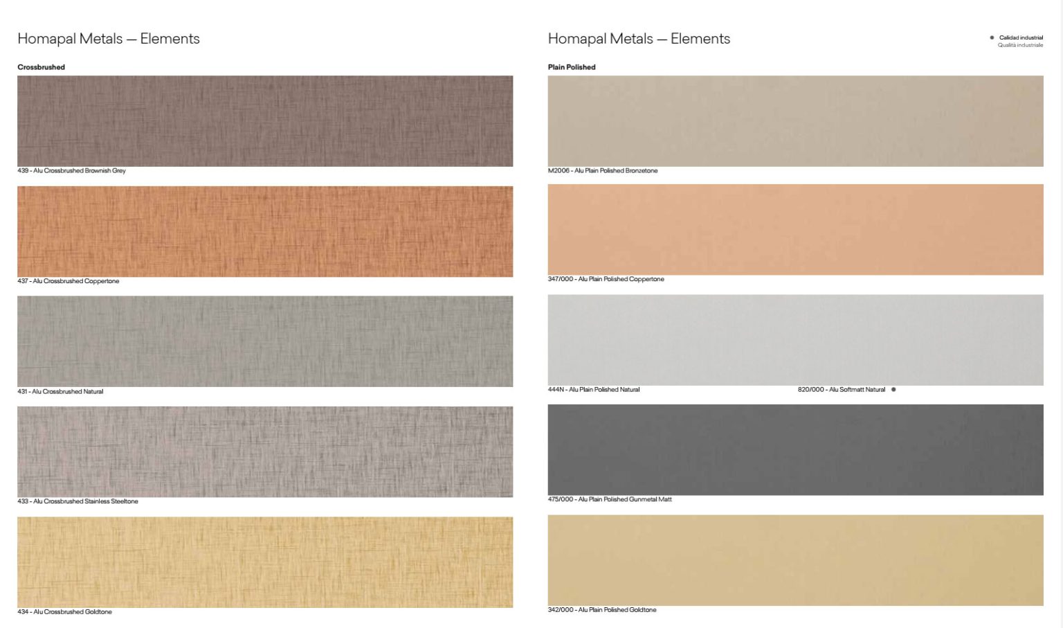 Laminados HPL Homapal – Formica | MADERAS HERMANOS GUILLEN